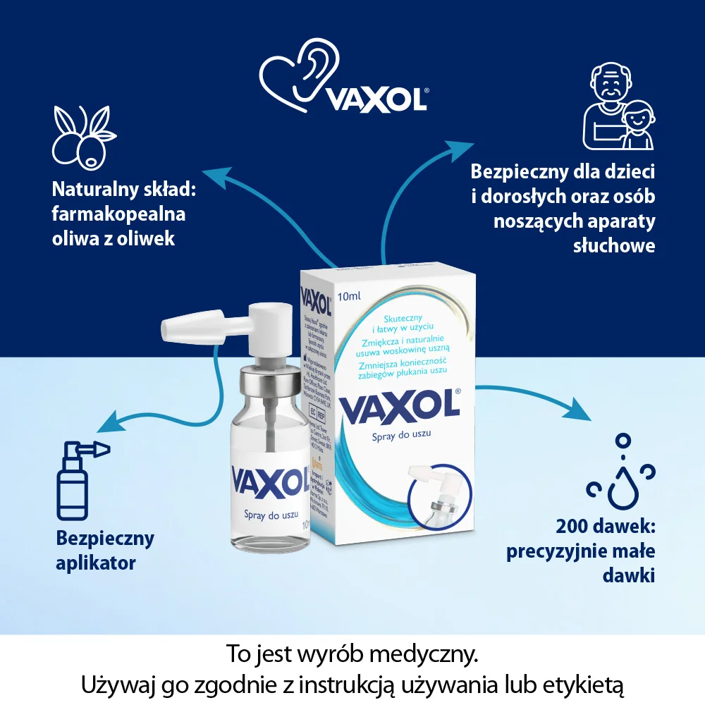 Vaxol, spray, 10 ml - skład, cena, ulotka| drmax.pl | Dr. Max